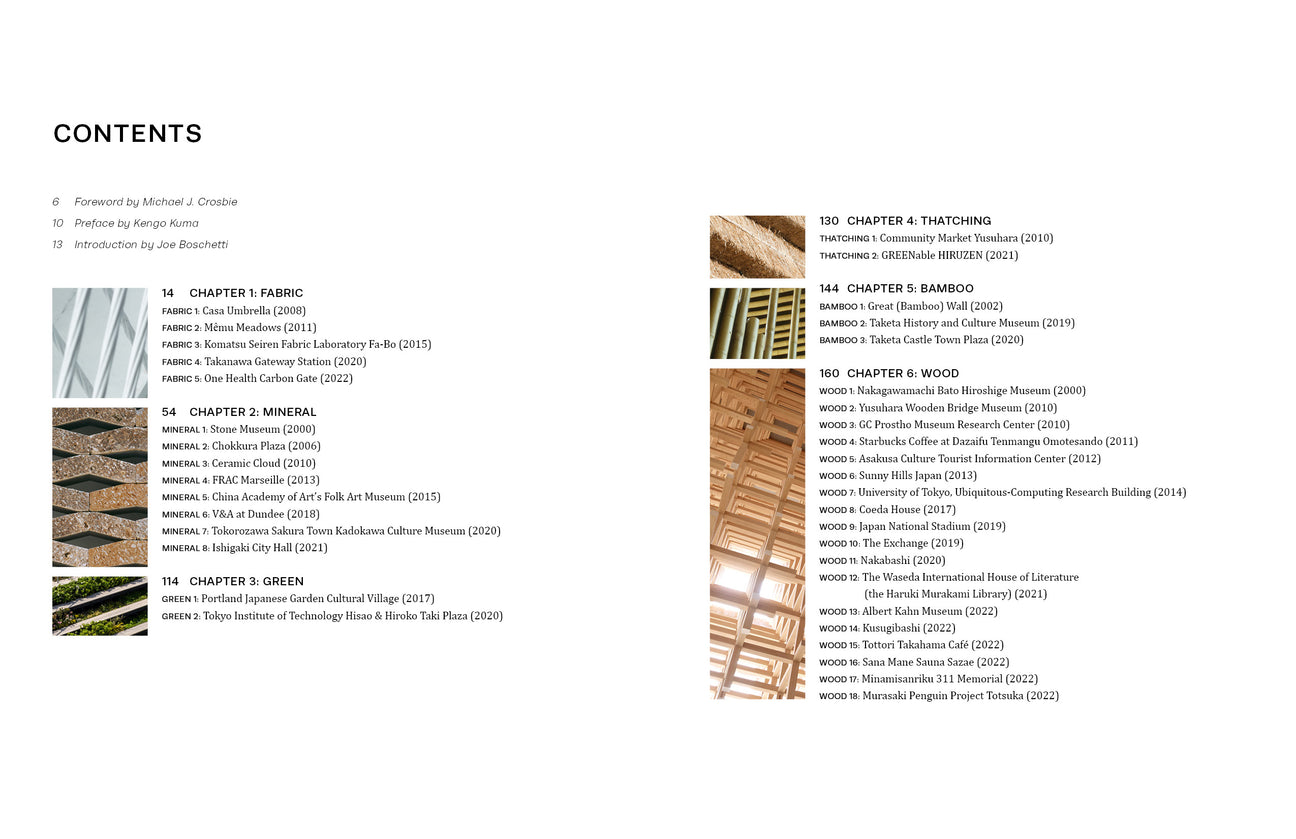 Architecture & Design Book Publishing – Schifferbooks